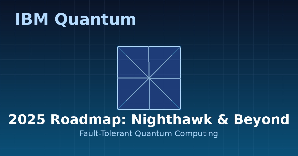 IBM Quantum Computing 2025: Nighthawk & Roadmap Overview | Digital Rampart
